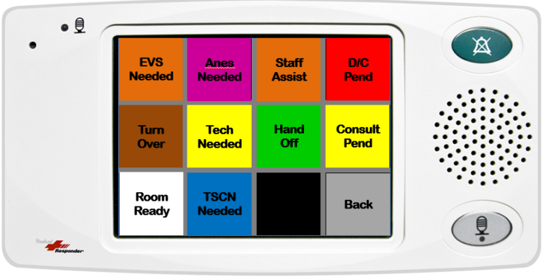 Rauland Nurse Call - Primary Systems