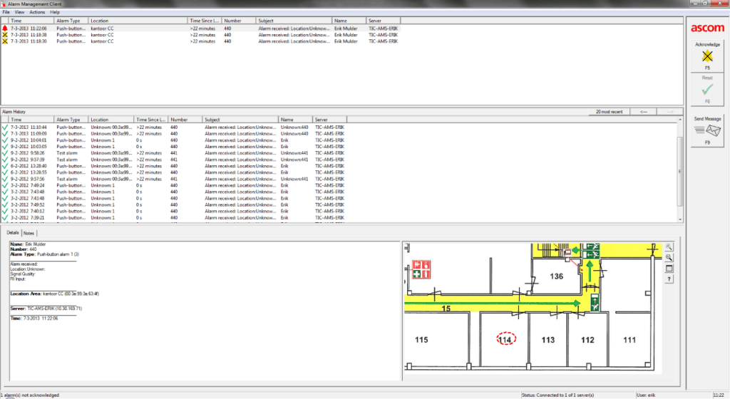 Ascom TelePROTECT - Primary Systems